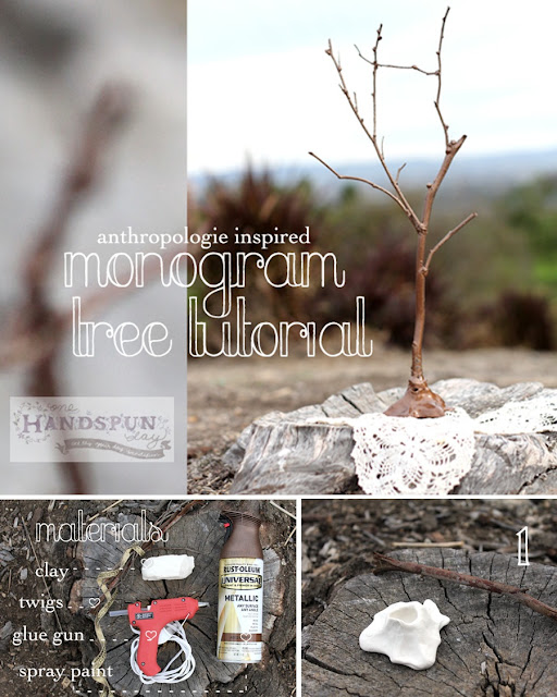 Emilee Sutherland: Anthro Inspired DIY