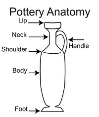 Murray Ceramics: Pinch Pot Ideas