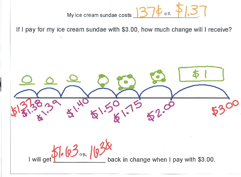 Stieber's TE 818 Blog