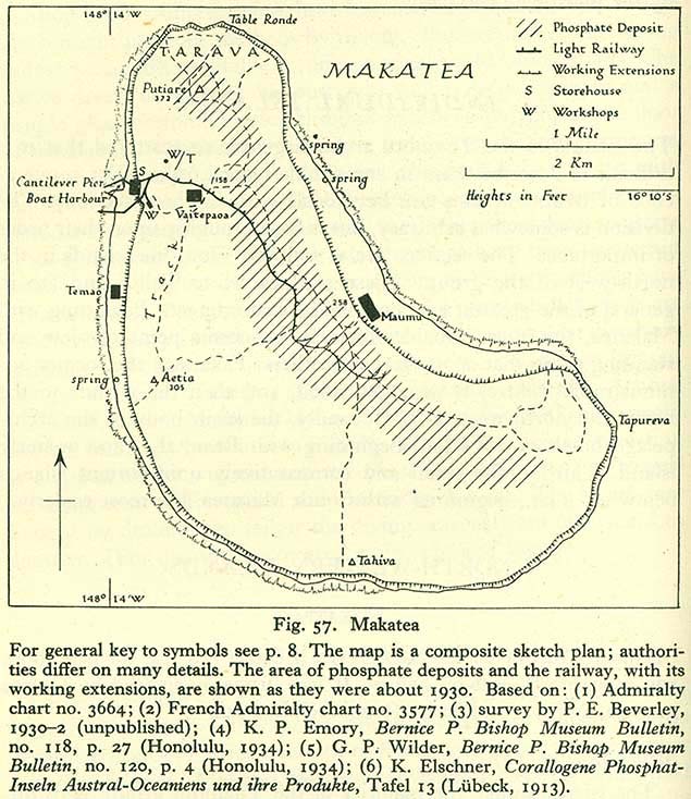 Islands of Oceania: Makatea Island