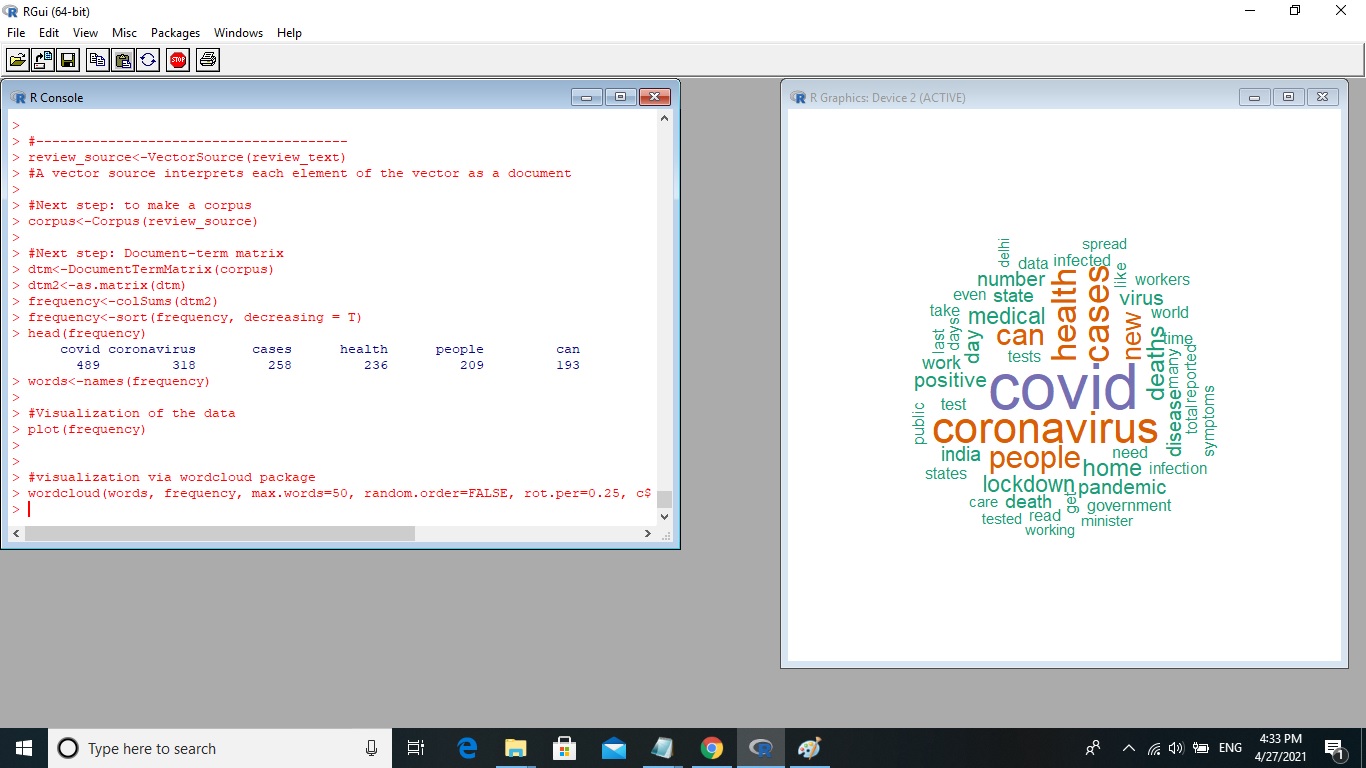 Data Analysis with R