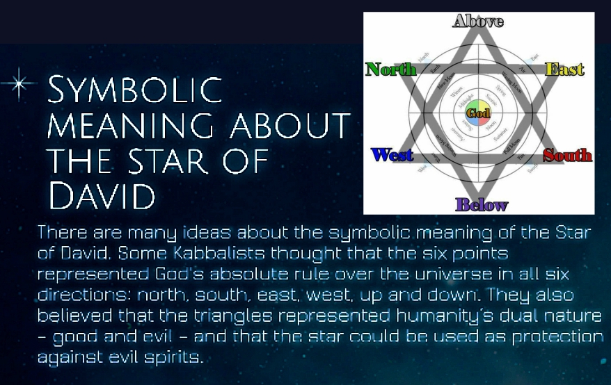 The Star Of David The Star Of David Ikon Text Collection the-star-of-david-the-star-of-david-ikon-text-collection