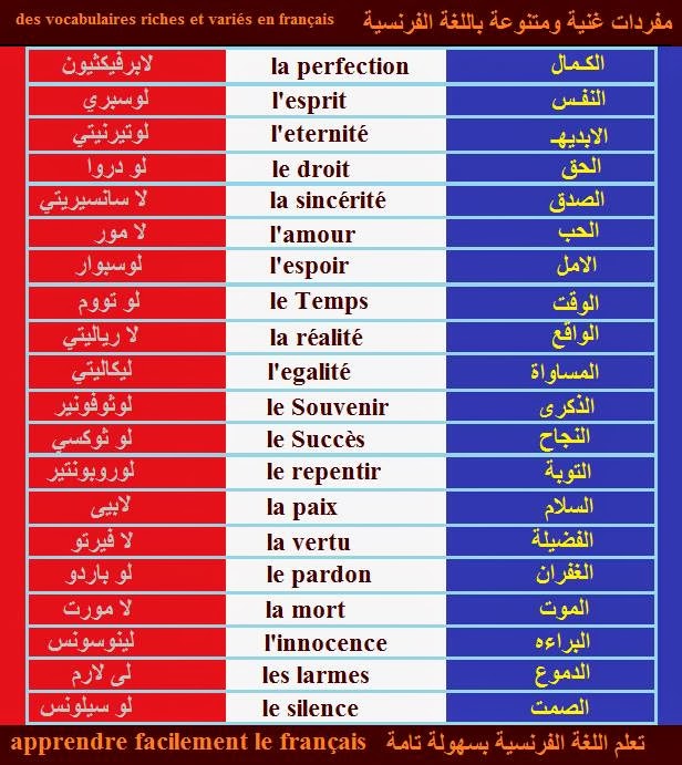 تعلم اللغة الفرنسية والإنجليزية والاسبانية بسهولة