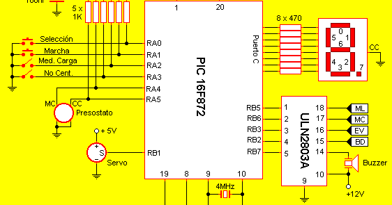 Electronica.: Modul control masina de spalat automata