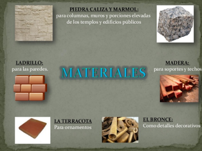 Materiales ~ ARTE GRIEGO