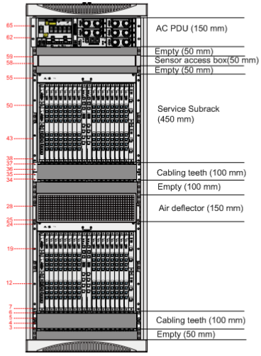 Huawei N66E-18 Telecom Access NetWork Cabinet