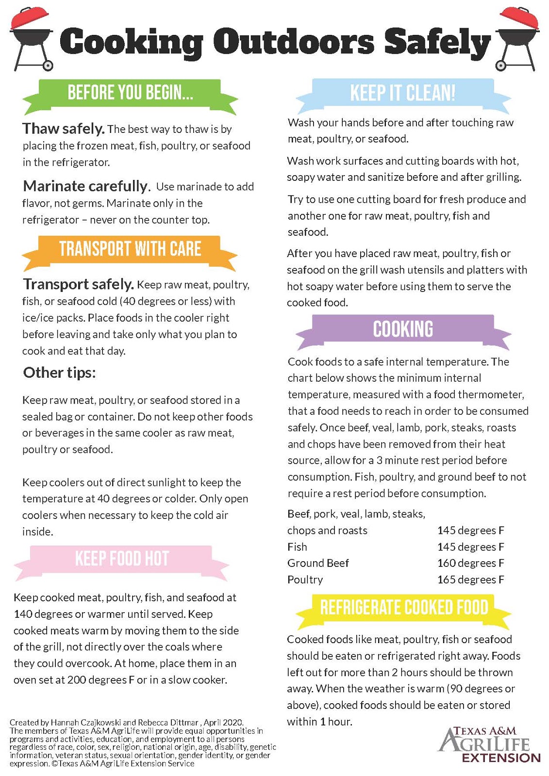 Hold the Rains... : Outdoor Cooking Safety