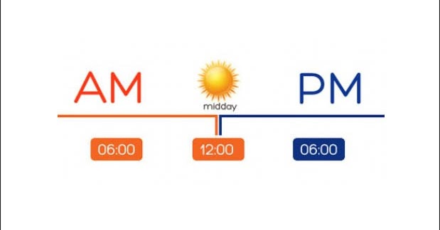 Perbedaan A.M Dan P.M dalam Format Waktu 12 Jam | Dan Perbedaan