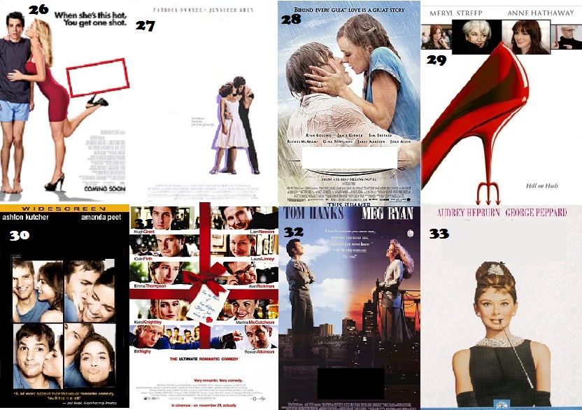 Nerdy Fella$ Trivia: Trivia Questions 2/15/12: Night of Love