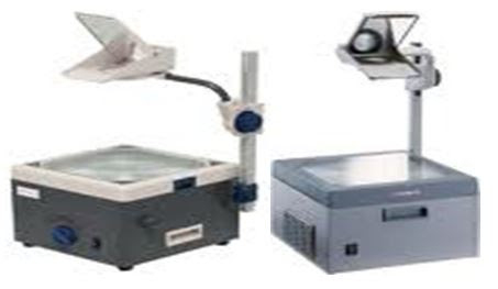 CHAPTER: 21 INSTRUCTIONAL MATERIALS IN TEACHING ENGLISH