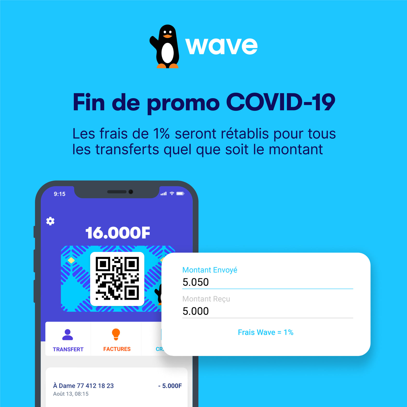 WAVE CI: FIN DE LA PROMO COVID SUR LES FRAIS DE TRANSACTION