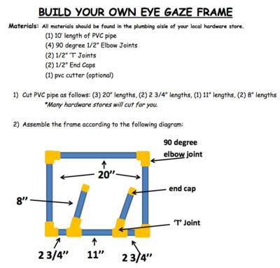 SCAAC-N: Eye Gaze Boards / Eye Gaze Frames