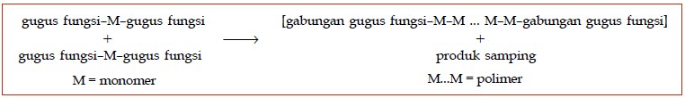 Cara Pembuatan Polimer atau Reaksi Polimerisasi - Rumus Kimia
