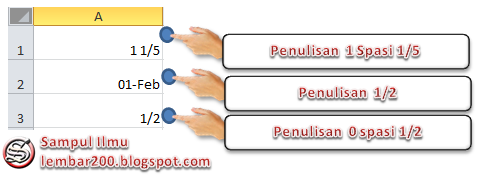 Cara Mudah Menginput Data Di MSEXCEL - Sampul Ilmu