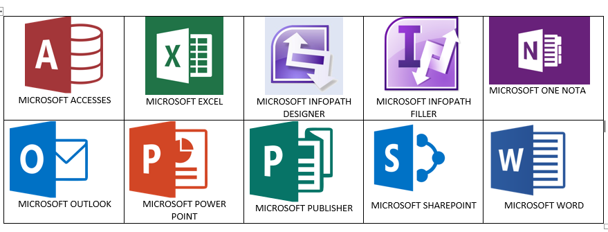 INSTALA Y CONFIGURA SOFTWARE DE ACUERDO CON ESPECIFICACIONES Y ...