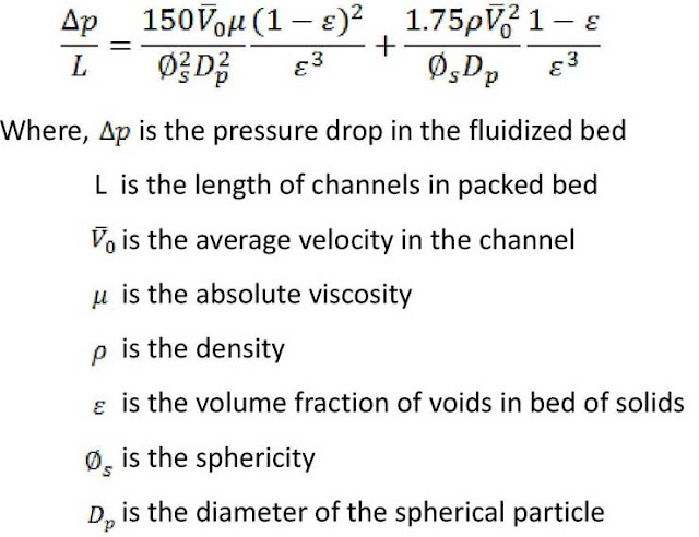 Chemical Engineering Techs: Chemical Engineering Equations