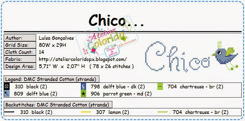 Chico Name Meaning