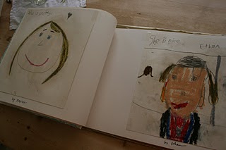 Parent Art Docents: Teacher Portrait Lesson