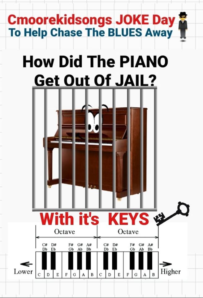 CMoore Kidsongs with Mrs. Carol Louise Moore: K-5 Grade Music Joke ...