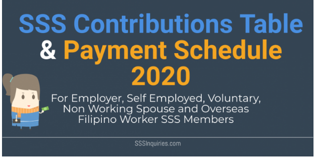 BIR Tax Information, Business Solutions and Professional System: SSS ...