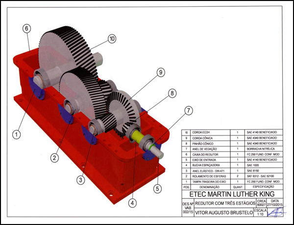 DESENHO TÉCNICO NA INDÚSTRIA: Redutores