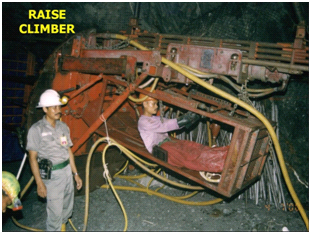 Mining Sciencepedia: RAISE CLIMBER