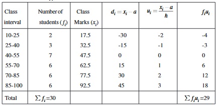 SSC MATHEMATICS: Chapter 14) - Statistics