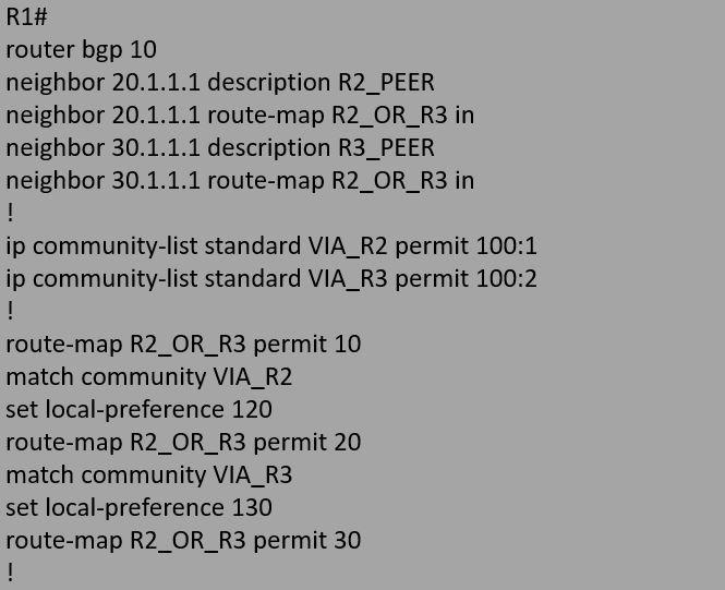 Bgp Communities An Introduction And Configuration Example The