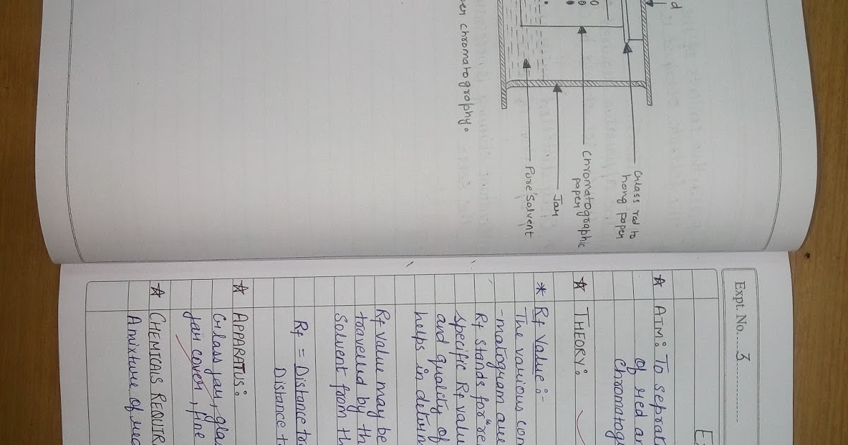 To Seperate The Coloured Components Of Red Blue Ink Using Paper to-seperate-the-coloured-components-of-red-blue-ink-using-paper