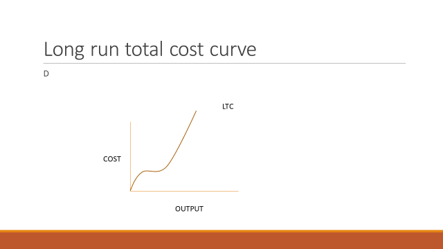 ECONOMICS,COMMERCE AND MANAGEMENT: LONG RUN AVERAGE COST CURVE ALONG ...