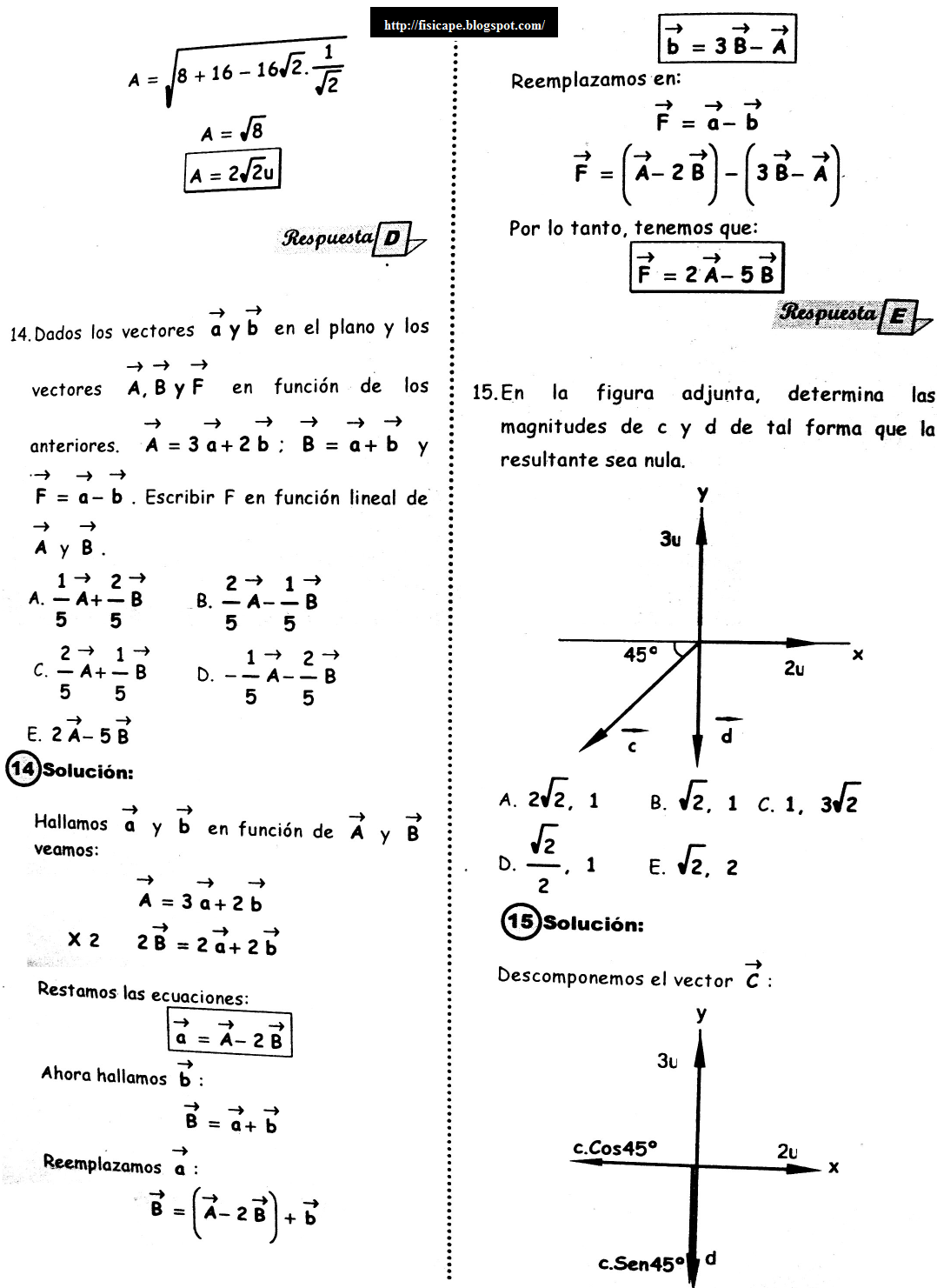 Fisica PreUniversitaria: Vectores - Ejercicios Resueltos