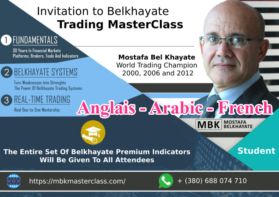 Meilleure Formation D'analyse technique Belkhayate System