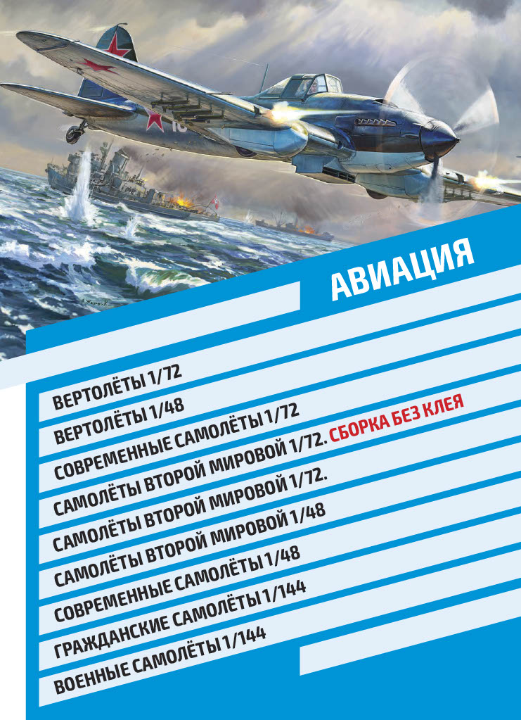 The Modelling News: Zvezda's 2021 Catalogue: Some older, updated & new ...