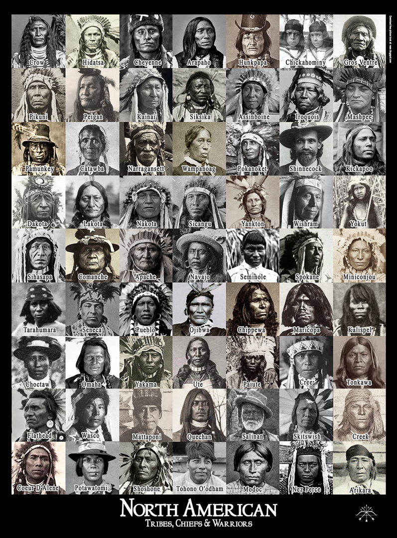 North America Aboriginal Society of Canada: Show your North American ...