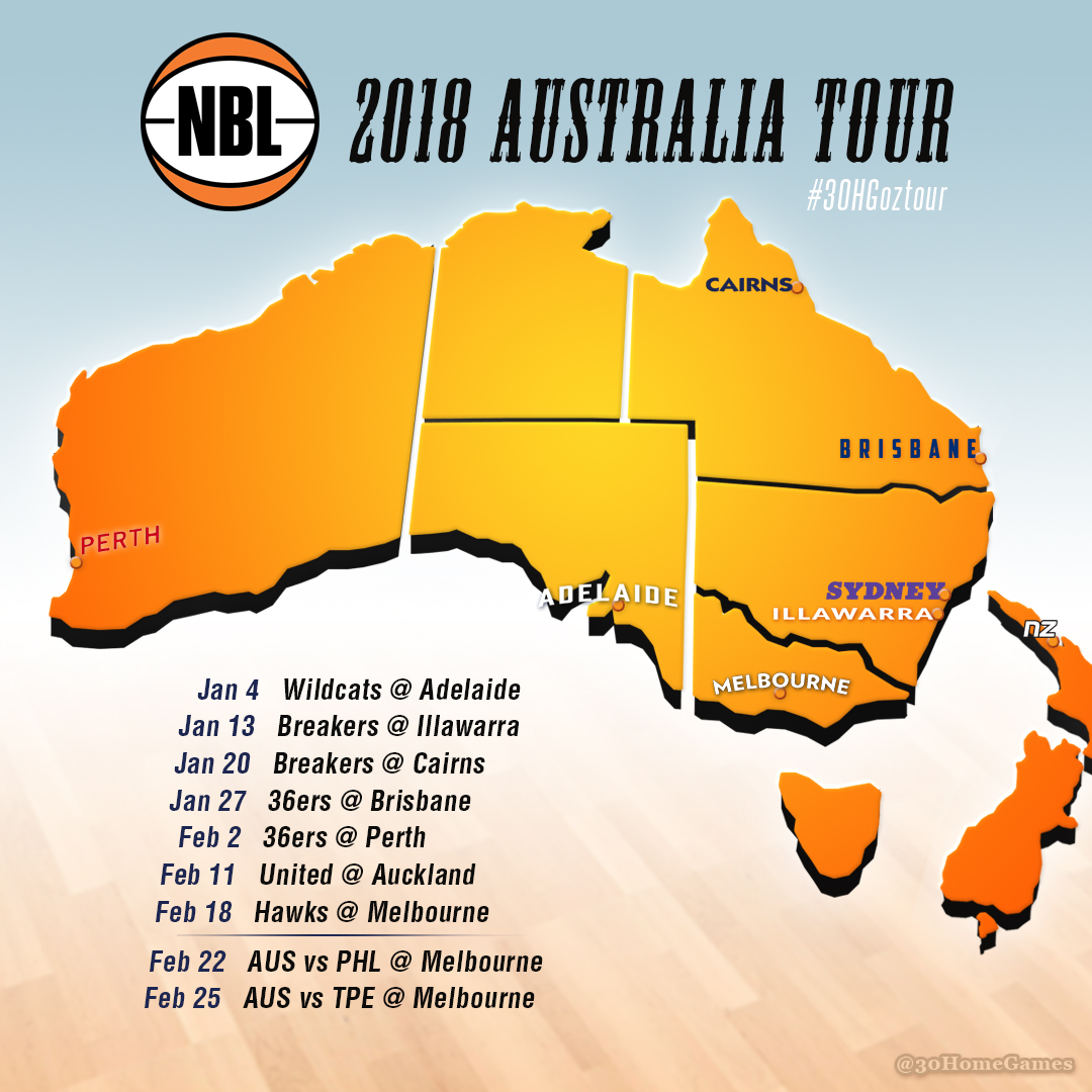 30 Home Games: Visiting the 8 NBL cities: An 8 Home Games tour of ...