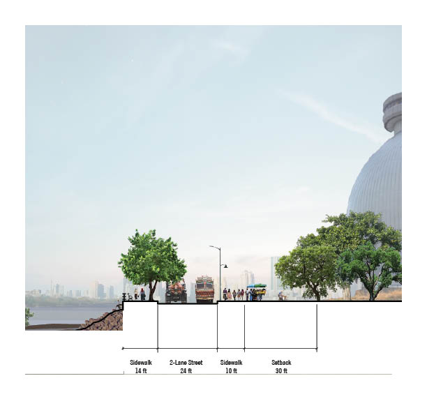 The New Philadelphian: Street Sections