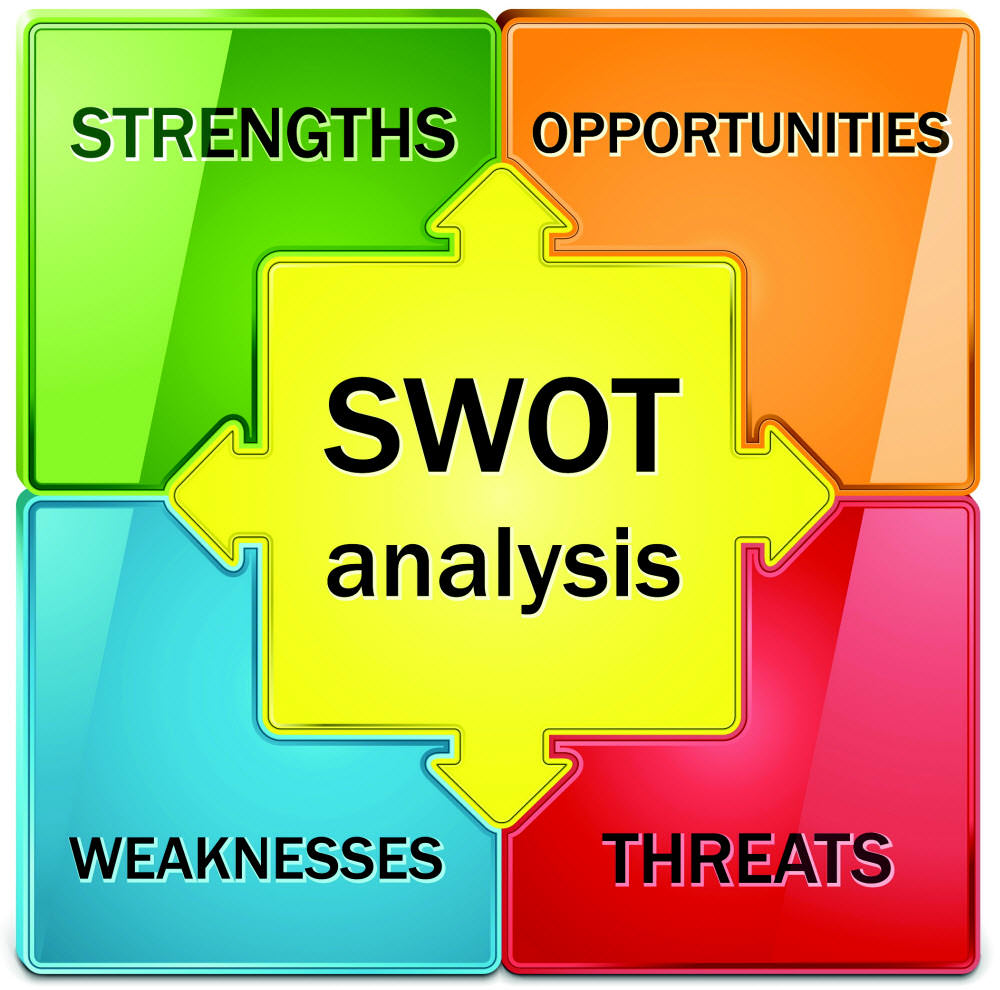 Analisis SWOT Dalam Organisasi Gerakan ~ MAUBERE NIA OPINIAUN
