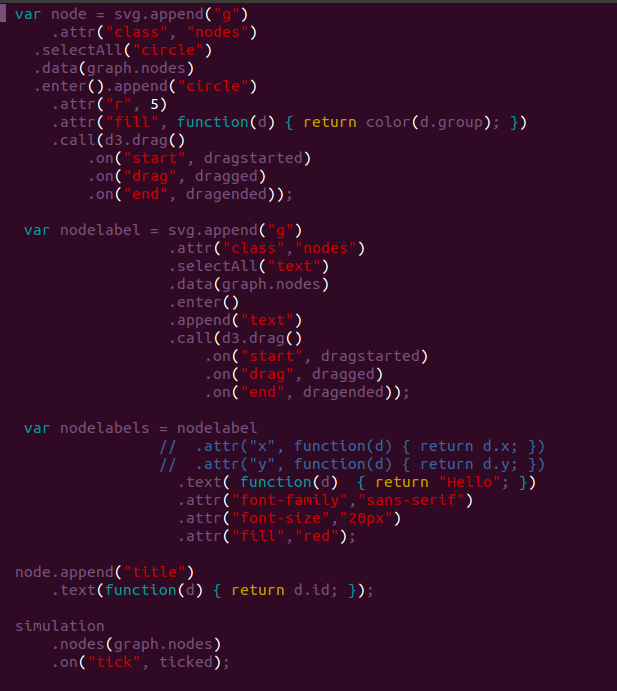 Raptorlicious D3 Force Directed Graph With Node Labels