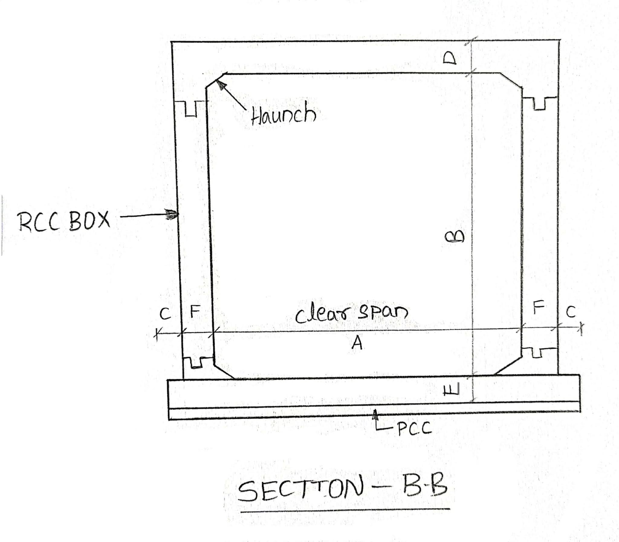 How to read box culvert drawing plan at site | civil engineering
