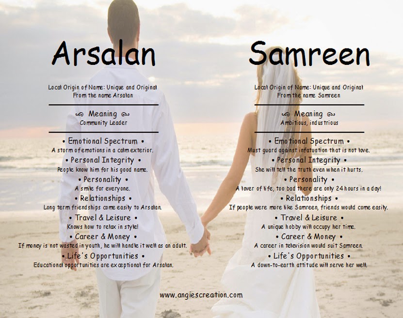 Arsalan And Samreen Unique Names