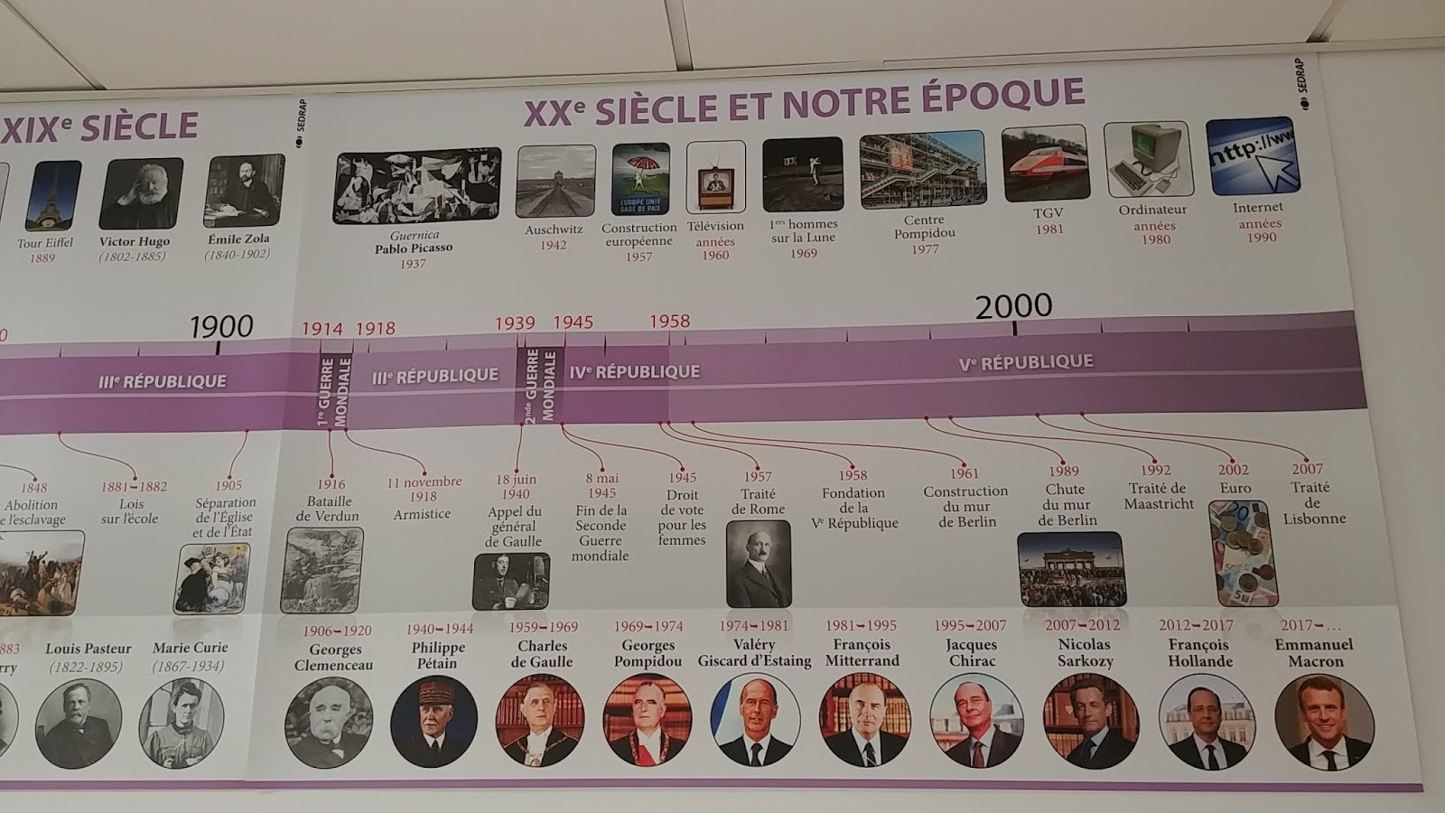 La classe de Sanléane: La frise historique - Les grandes périodes de l ...