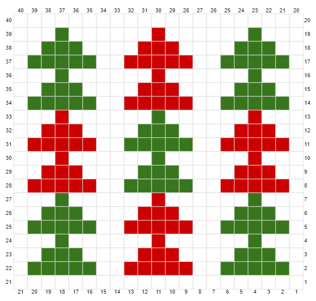 DIY Crochet Lily: [C2C Crochet] The Christmas trees C2C crochet cup ...