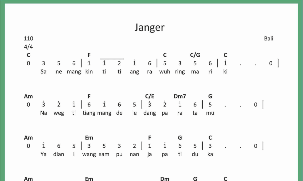 Not Angka Janger - SEPUTAR MUSIK