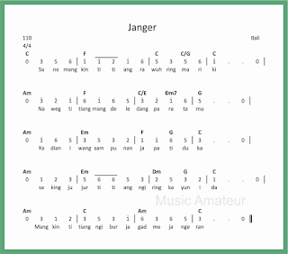 Not Angka Janger - SEPUTAR MUSIK