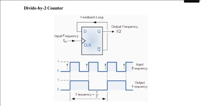 Frequency Division and Counting ~ Purpose Digital Techniques