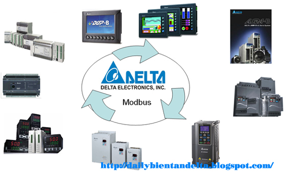 Mạng truyền thông Modbus | Delta - Mitsubishi - Siemens