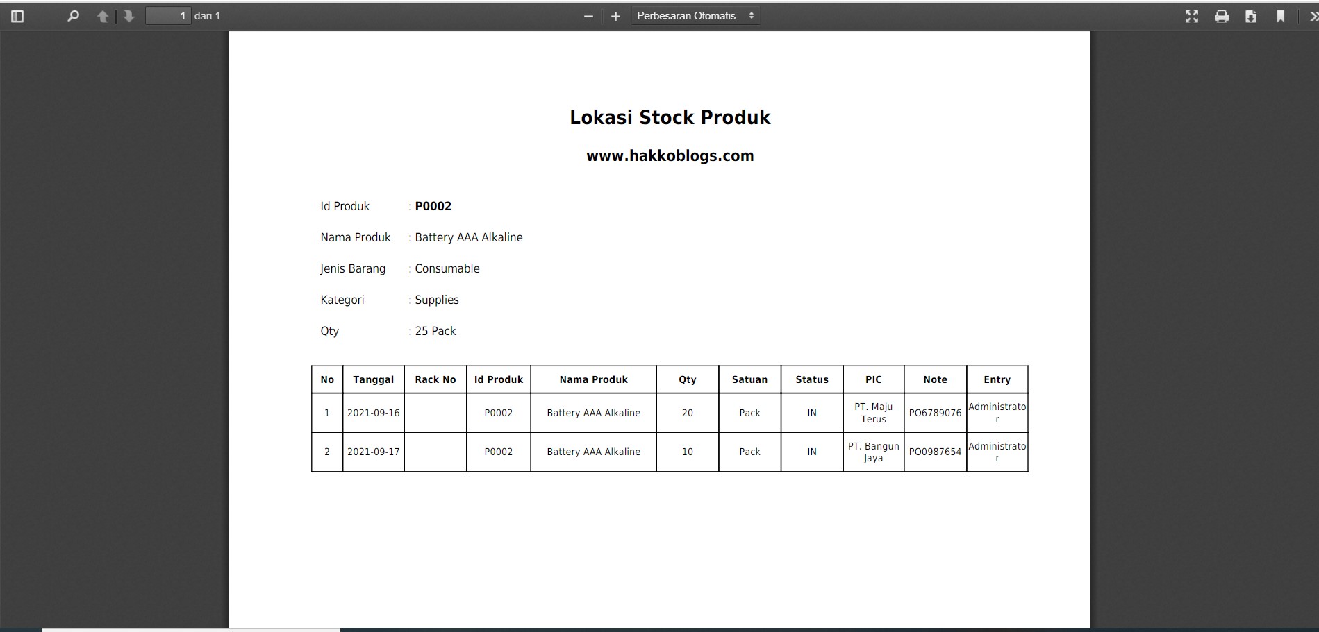 Aplikasi Inventory Stock Barang Berbasis Web dengan PHP, MySQLi dan ...