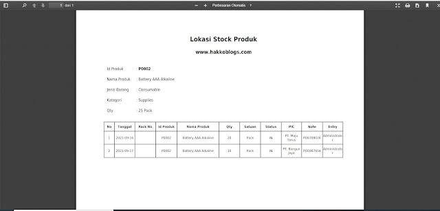 Aplikasi Inventory Stock Barang Berbasis Web dengan PHP, MySQLi dan ...