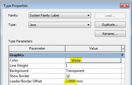 RevitCat: Revit Tags Label Extents and Leaders