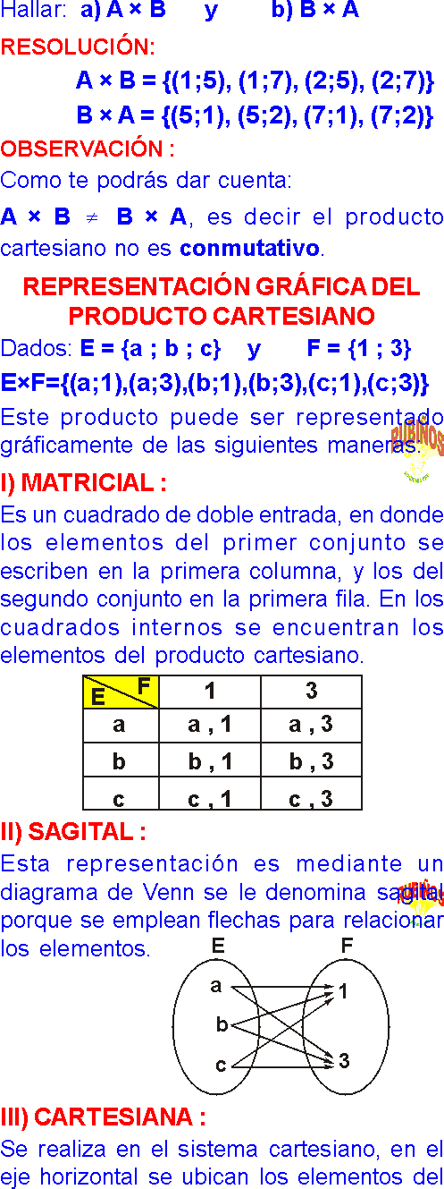 RELACIONES MATEMÁTICAS EJERCICIOS RESUELTOS PDF